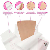 Tuck Kit: Swim-Proof, Gym-Proof Trans Tucking Solution