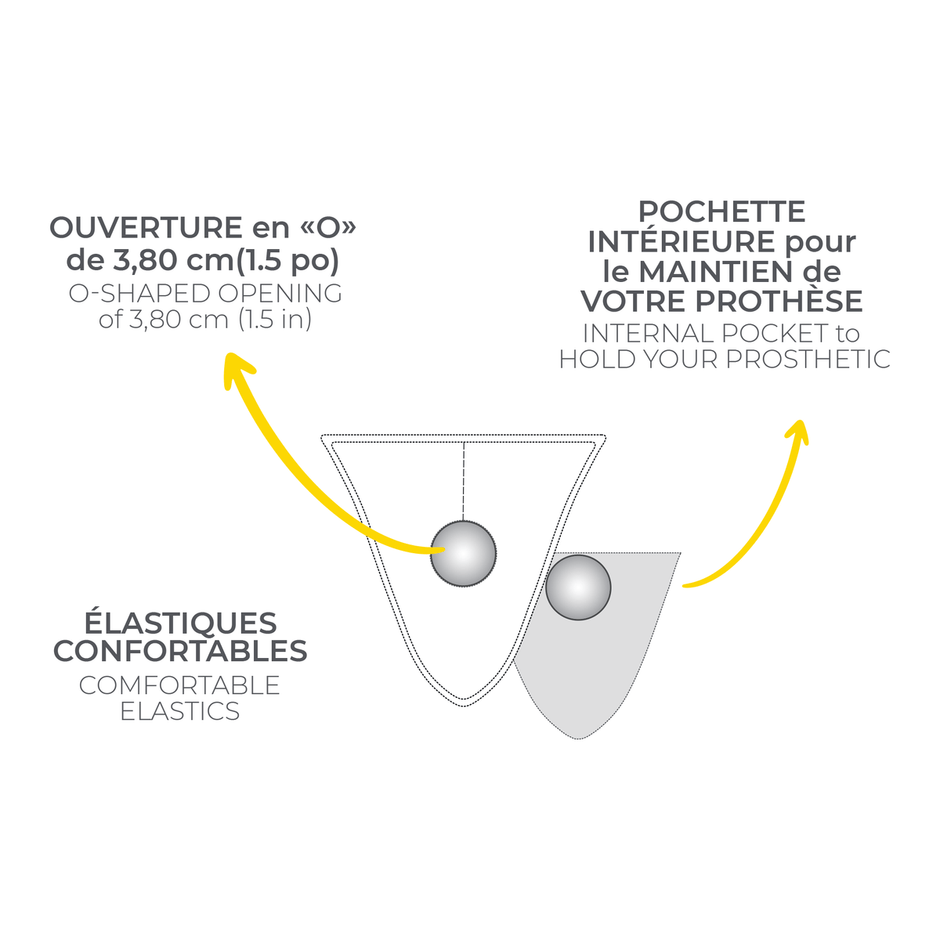 Packing Straps & Underwear – Trans Essentials